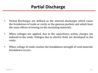 BREAKDOWN IN LIQUIDS_NDS | PPTX