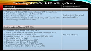 H.ali presentation, at&mc | PPT