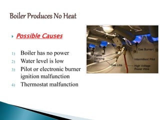 Troubleshooting the Boiler Problems | PPTX