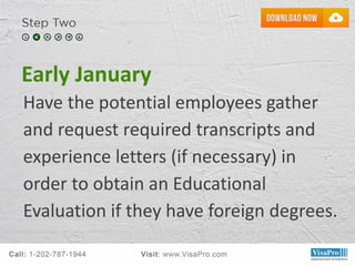 6 Easy Steps For Successful H1 Visa 2024 Filing | PDF | Legal Services ...