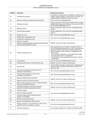 H 1 cpt hcpcs lev ii mods-101511 | PDF