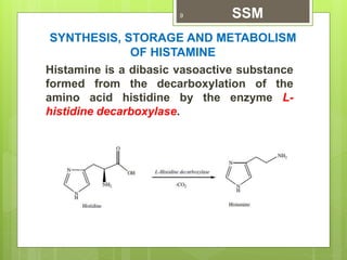HISTAMINES & ANTIHISTAMINES, 1ST & 2ND GENERATION, H1 & H2 ANTAGONIST | PPT