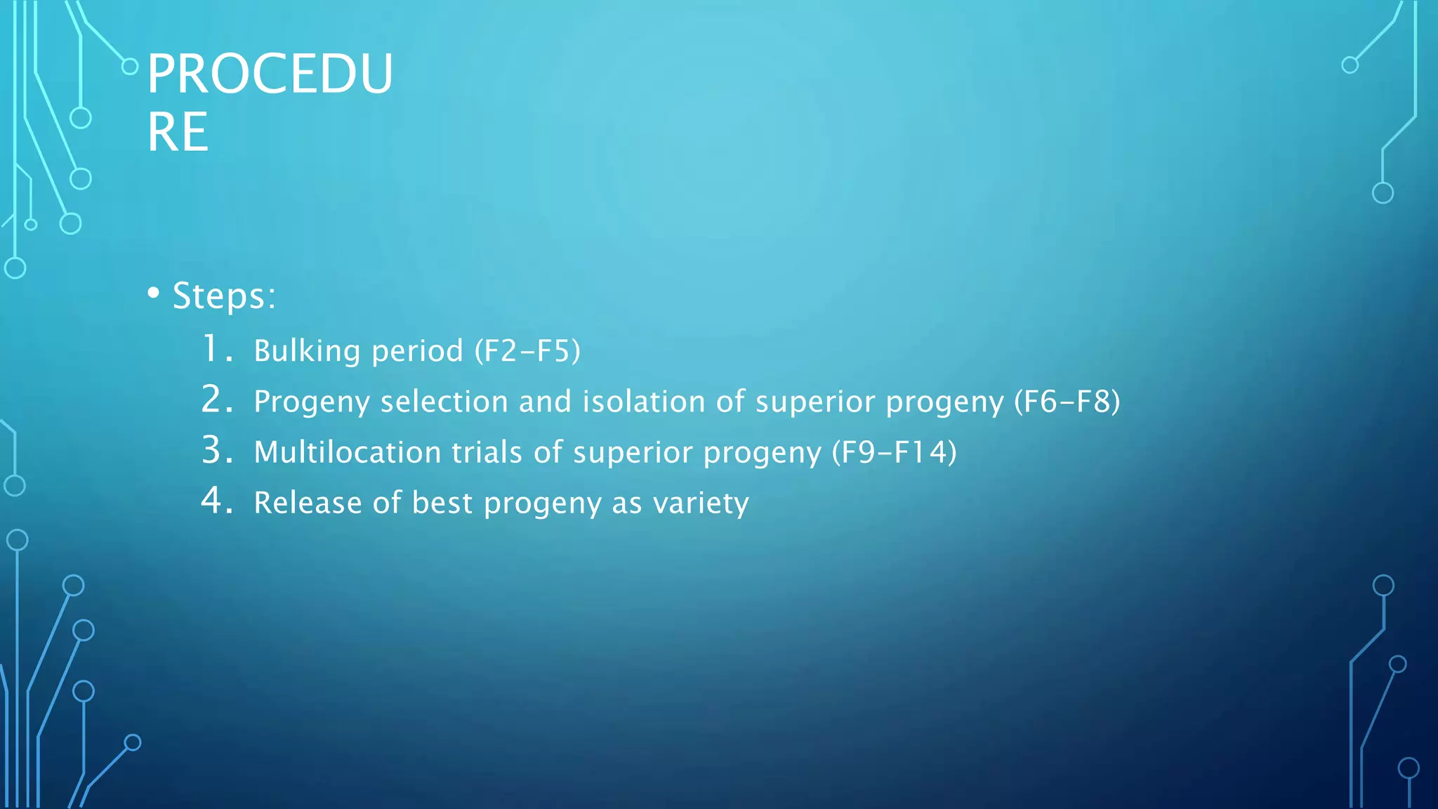 Bulk Breeding Method | PPTX