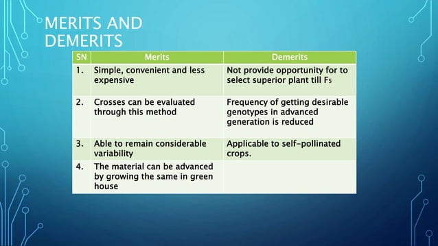 Bulk Breeding Method | PPTX | Gardening | Home & Garden