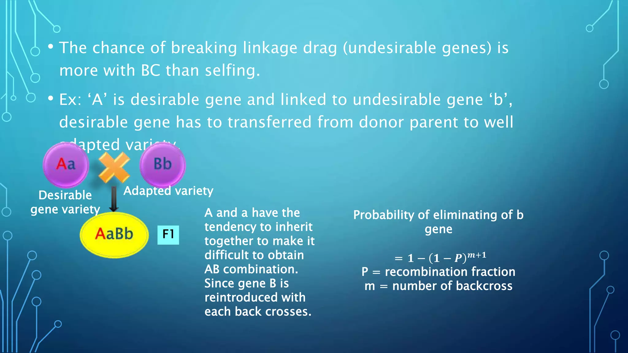 Back Cross Breeding Method | PPTX