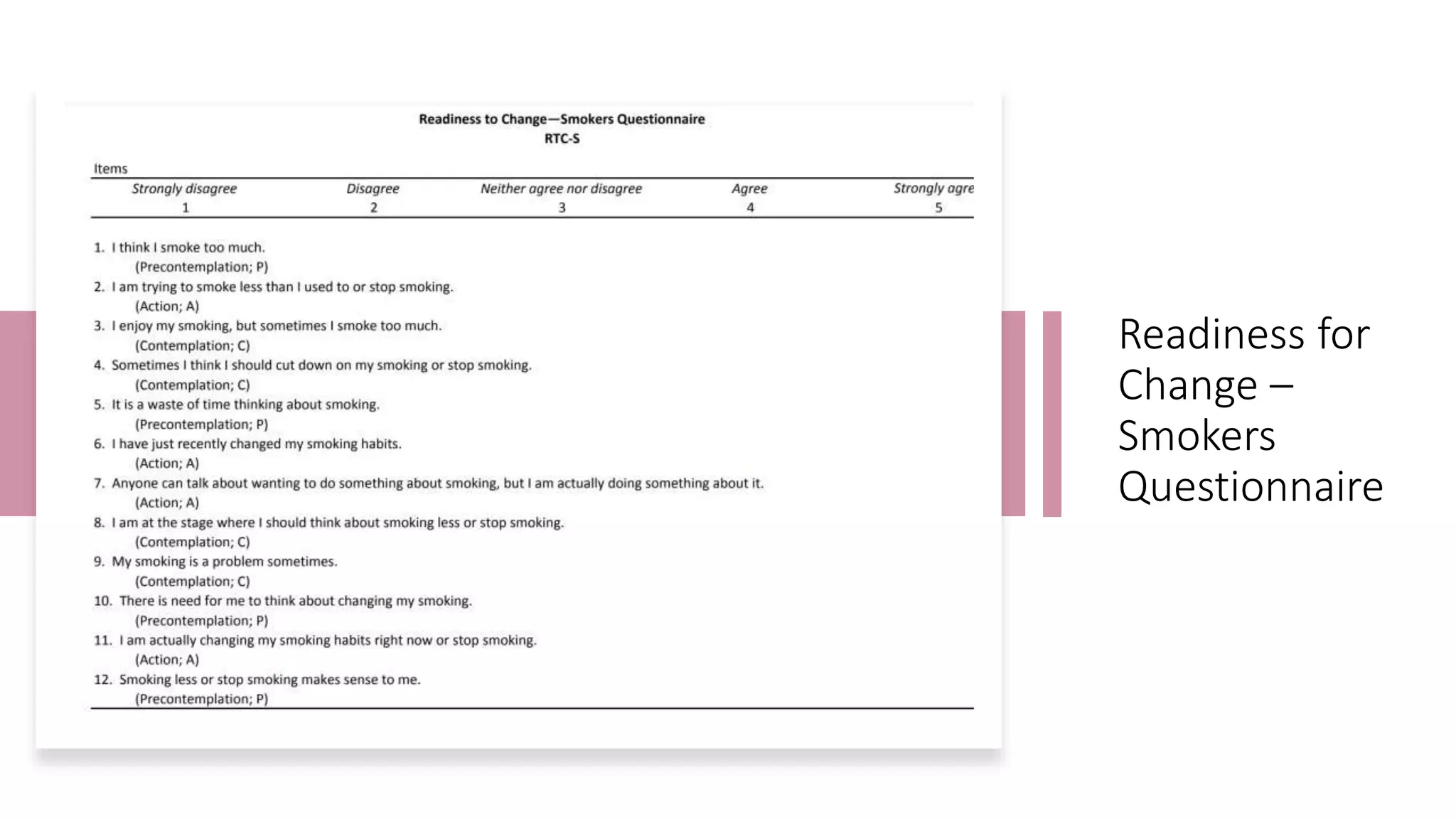 Readiness for change and the stages of change model | PPTX