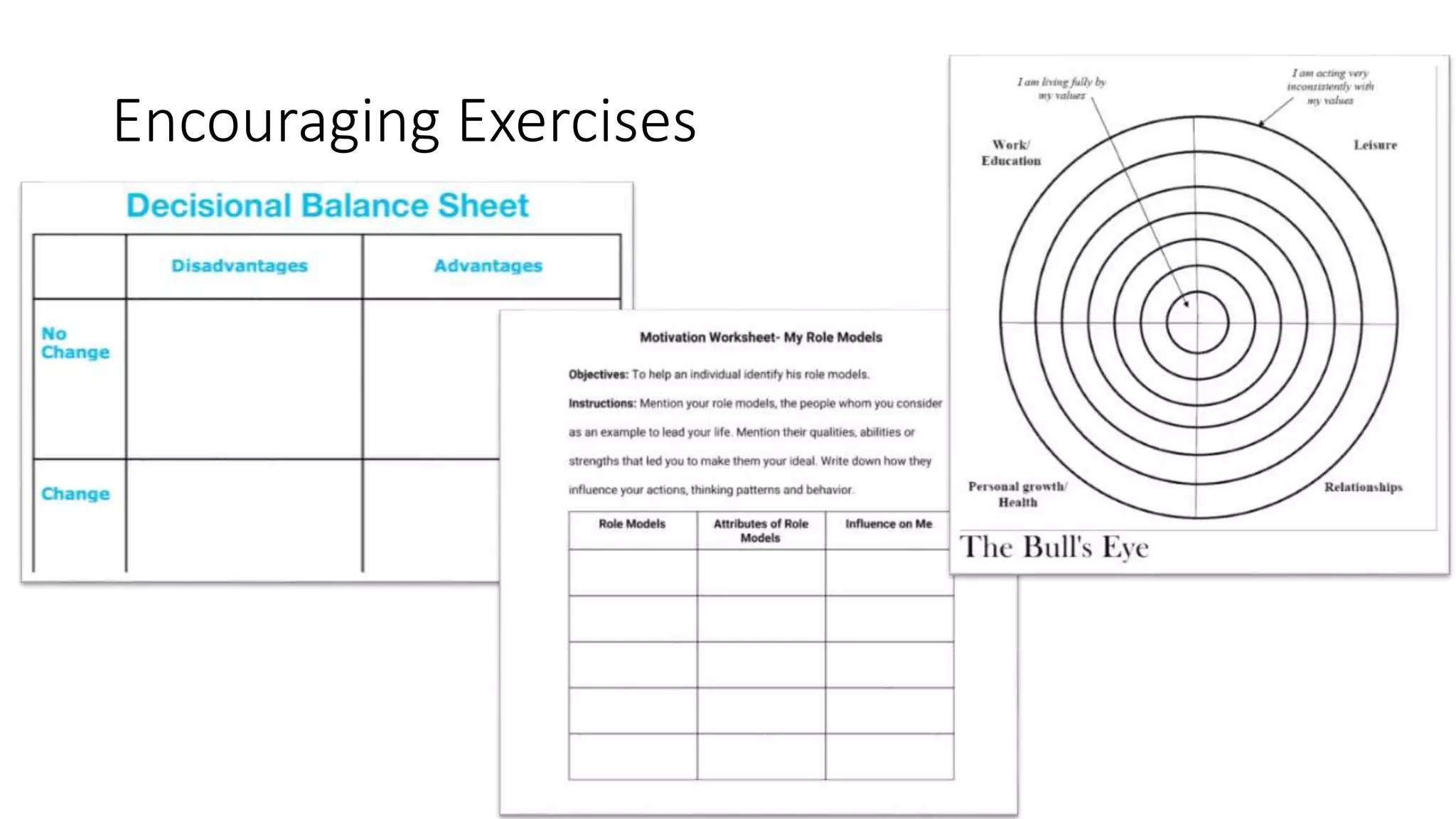 Readiness for change and the stages of change model | PPTX