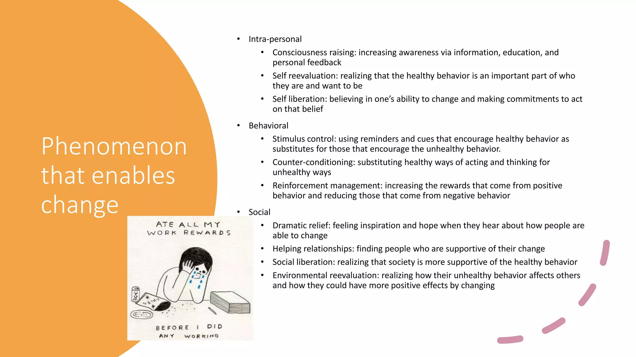 Readiness for change and the stages of change model | PPTX