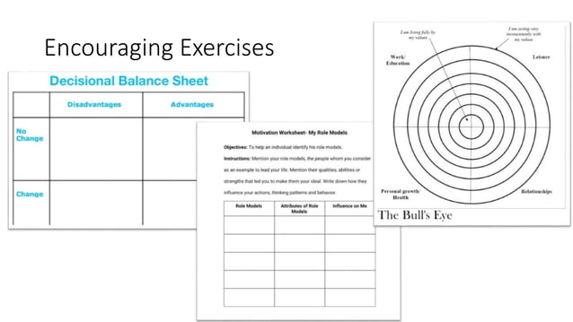 Readiness for change and the stages of change model | PPTX | Physical ...