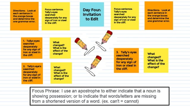 H.s. apostrophes possession and contraction (1) | PPT