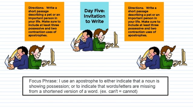 H.s. apostrophes possession and contraction (1) | PPT
