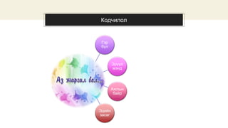 Чанарын мэдээллийг боловсруулах | PPTX