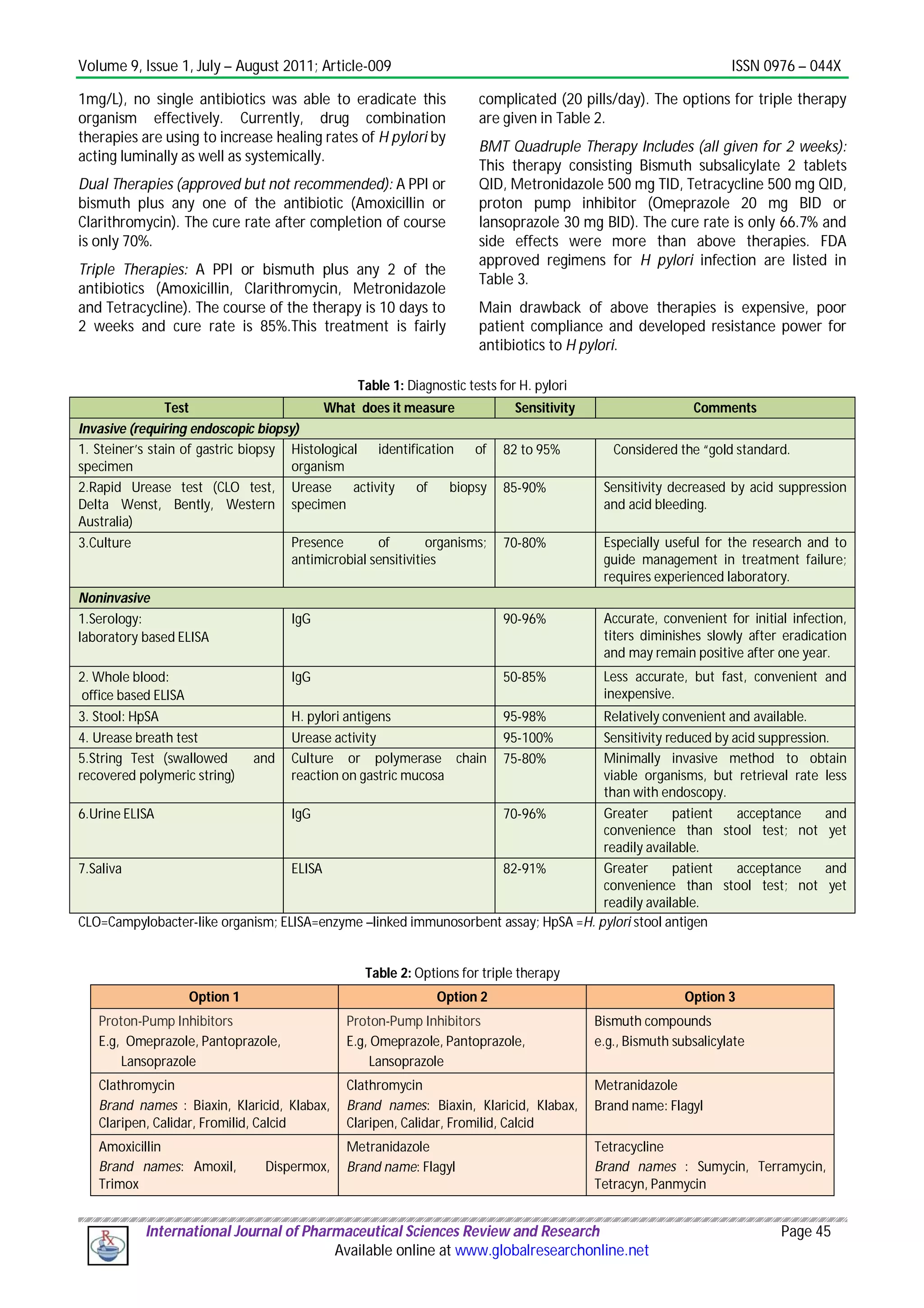 FOCUS ON CURRENT TRENDS IN THE TREATMENT OF HELICOBACTER PYLORI ...