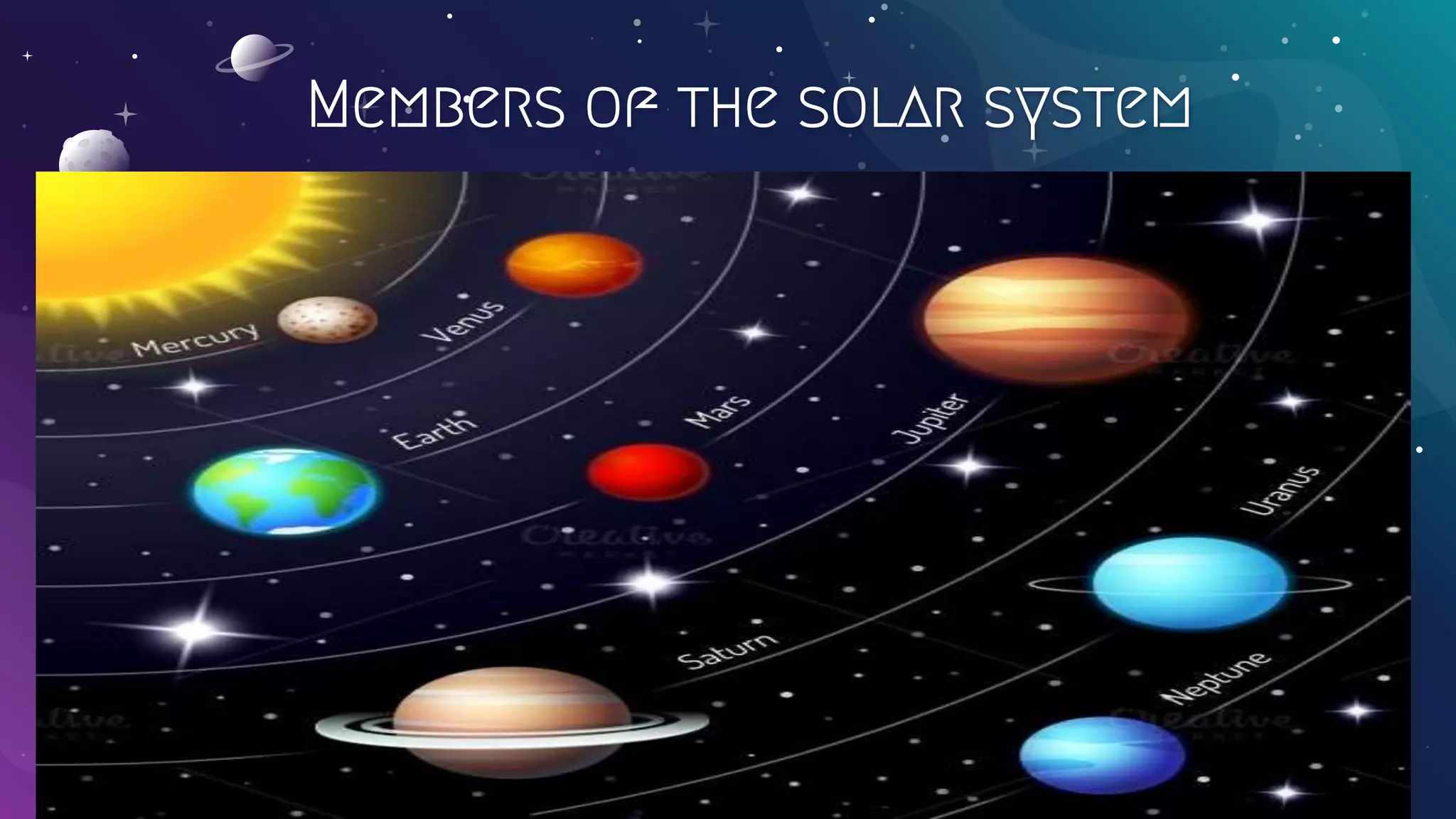 Stars and the solar system | PPT