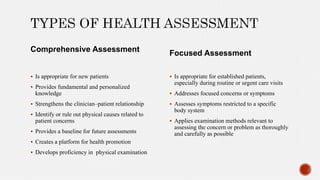 Introduction to health assessment | PPTX