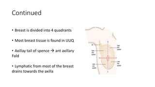 H.E.E.N.T and LGS(0).pptx