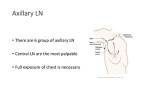 H.E.E.N.T and LGS(0).pptx