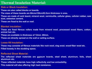H.Insulation-PPT.ppt