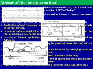 H.Insulation-PPT.ppt