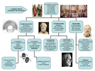 H αθηνα γινεται σχολειο τησ ελλαδασ κεφ.24