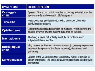 H.5.1-Antipsychotics-PowerPoint-2016.pptx