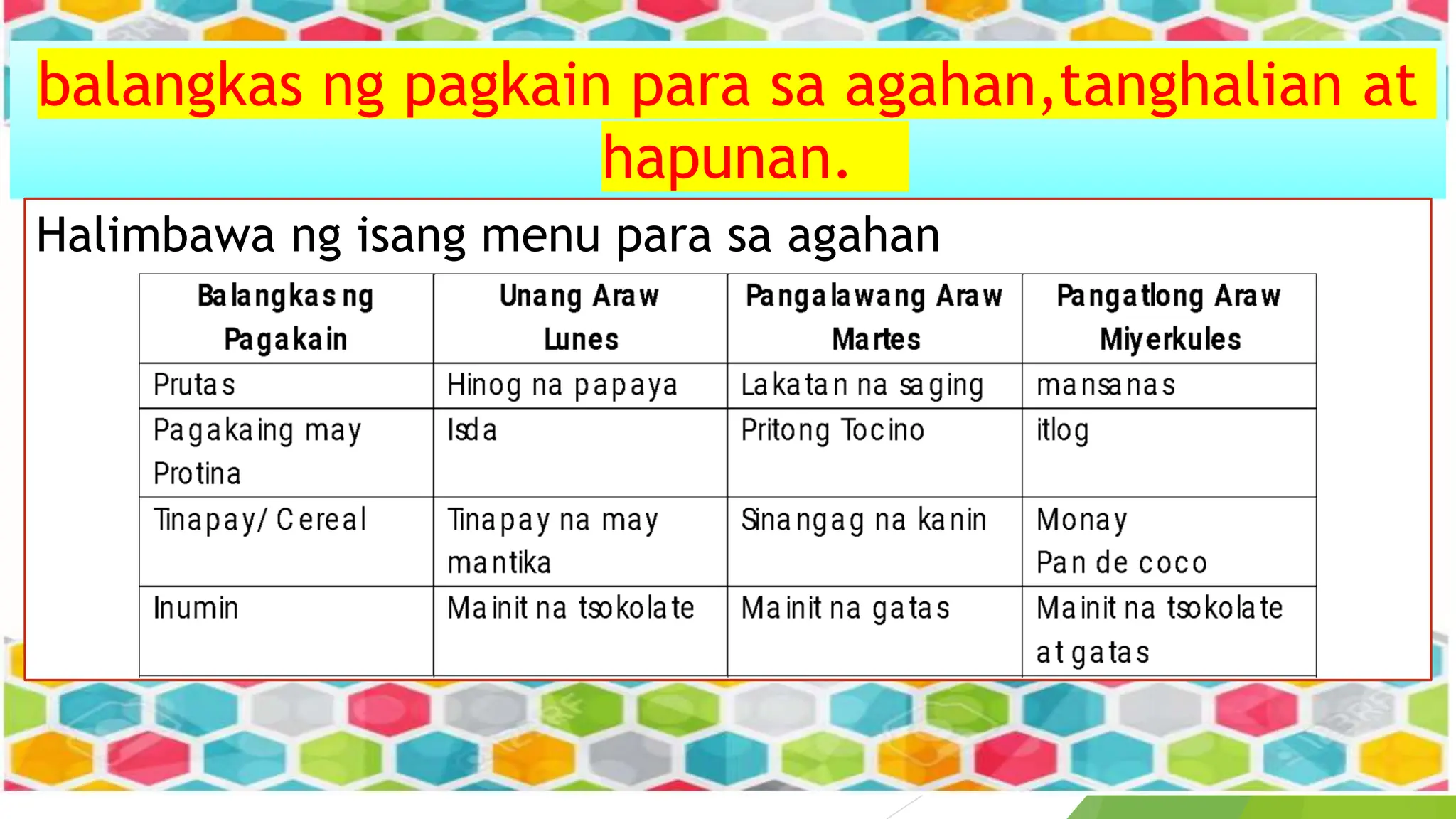 H.E. G5 PRESENTATION with PPT...............ptx