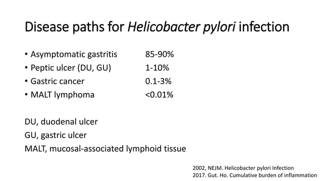 H.-pylori infection. H.-pylori infection. | PPT