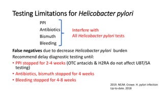 H.-pylori infection. H.-pylori infection. | PPTX