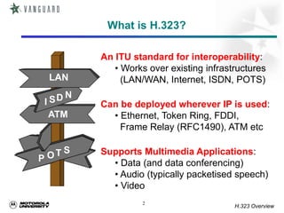 H.323 - Multimedia over IP Technology Overview (VoIP).ppt