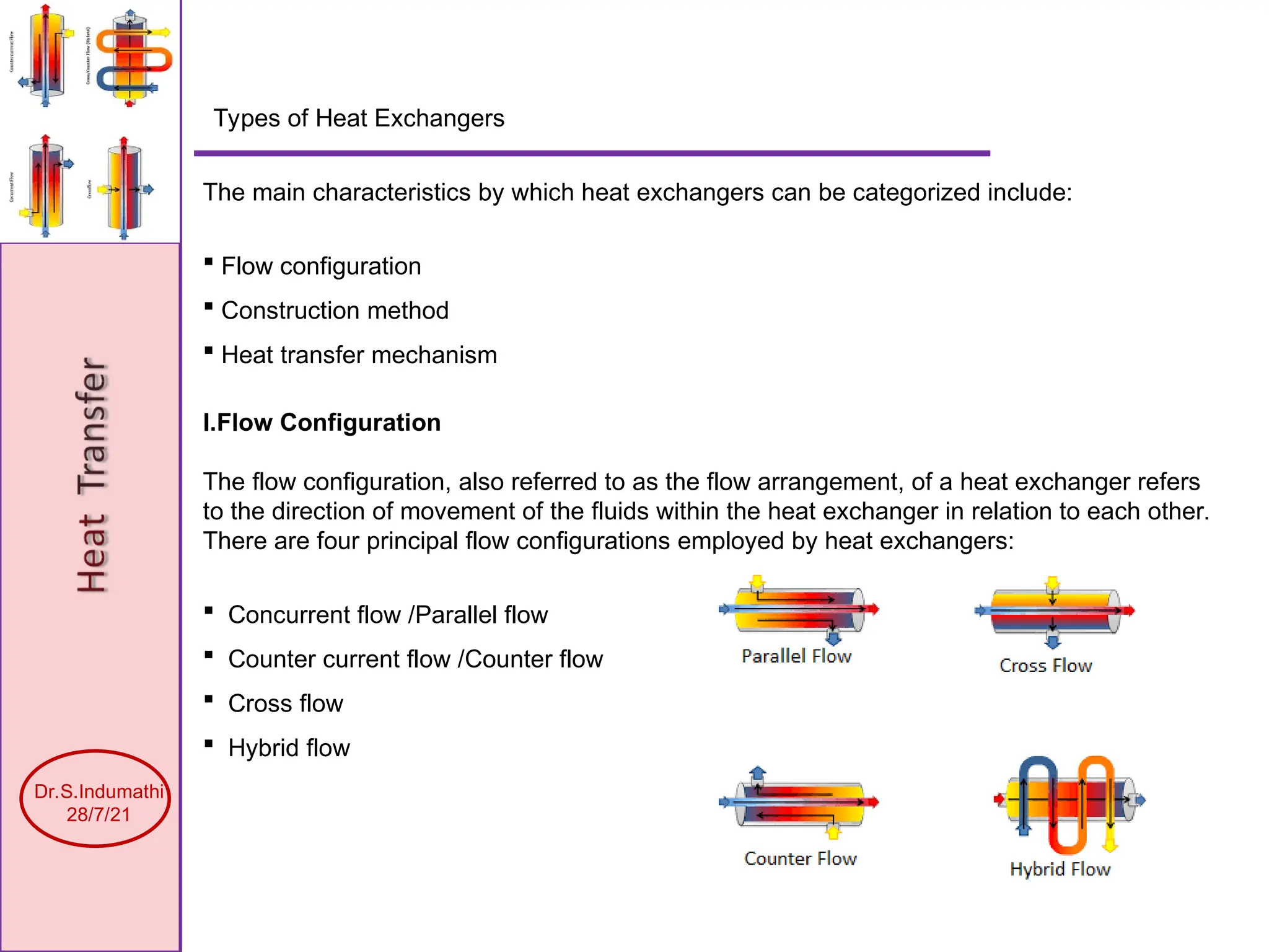 Heat Exchangers topic in heat transfer.ppt