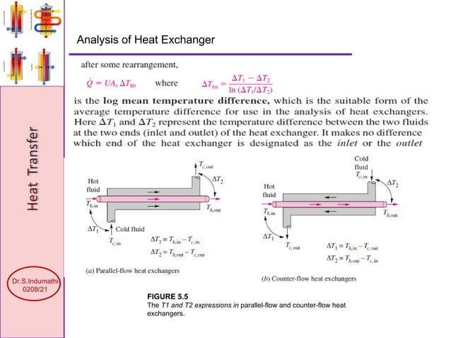 Heat Exchangers topic in heat transfer.ppt