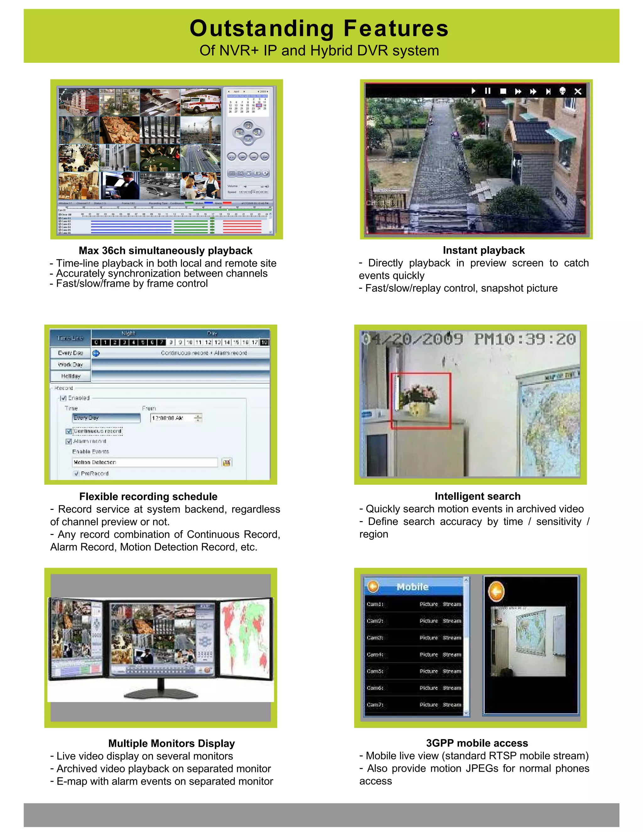 H 264 Hybrid Pc Based Dvr | PDF