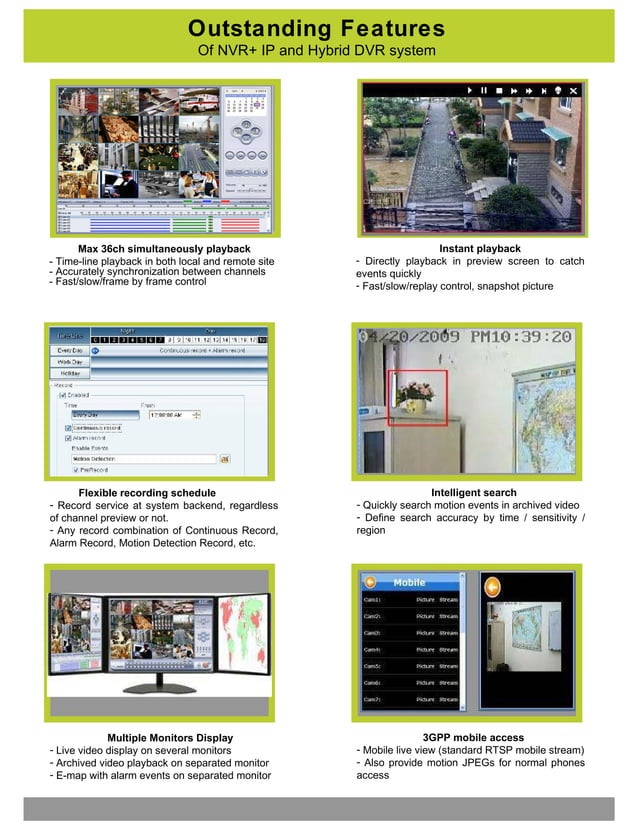 H 264 Hybrid Pc Based Dvr | PDF