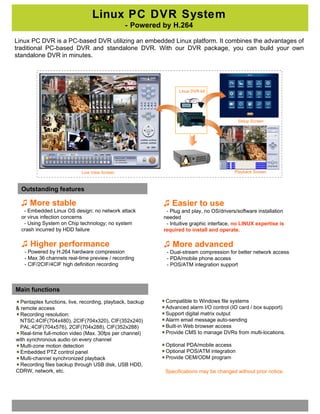 H 264 Pc Based Dvr | PDF