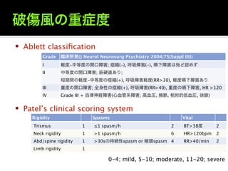 H 2 clostridium tetani, botulinum | PDF