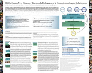 NASA’s Chandra X-ray Observatory Education, Public Engagement ...