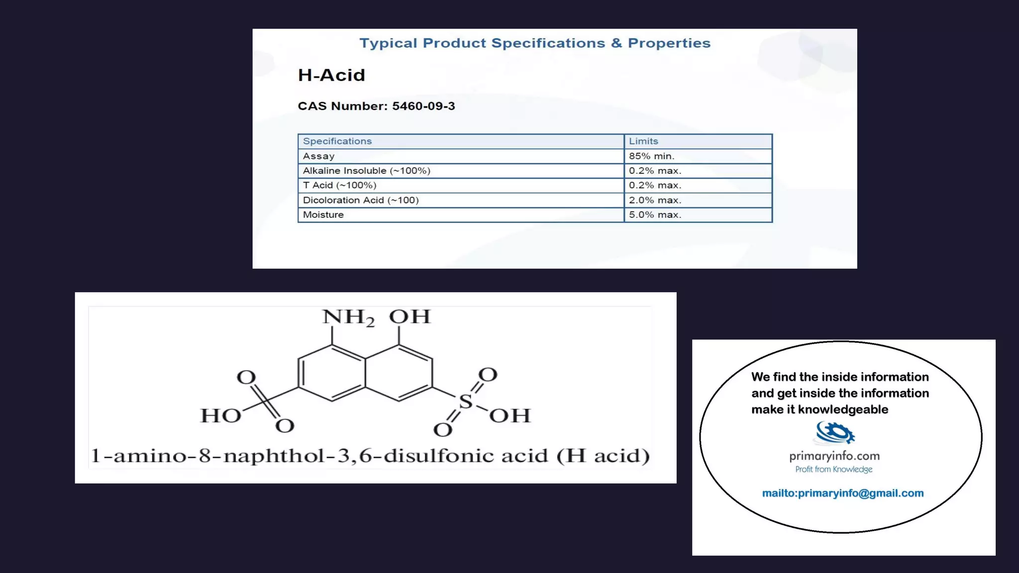 H acid-plants | PPT