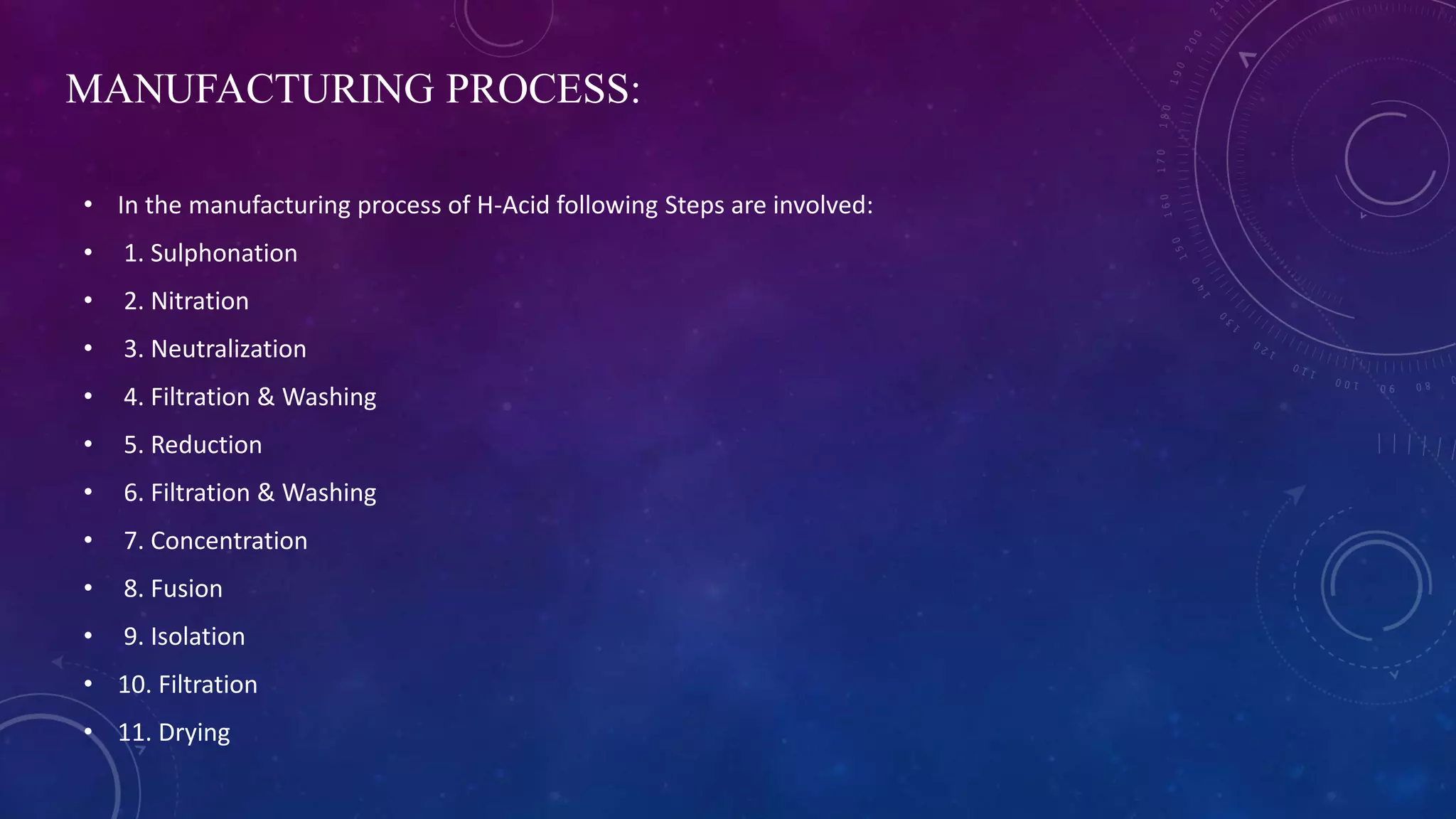 H-acid manufacturing process | PPTX