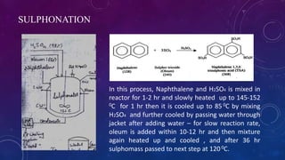 H-acid manufacturing process | PPTX