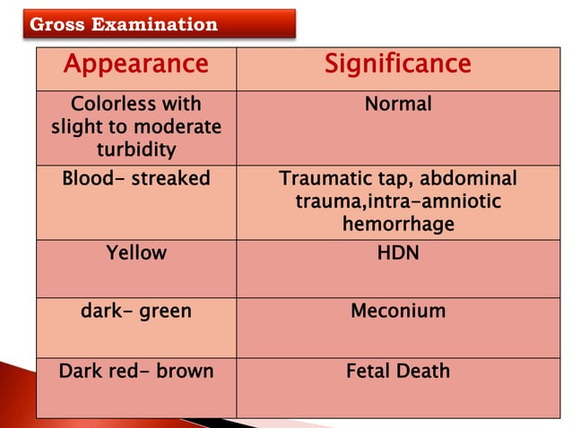 amniotic fluid analysis | PPTX
