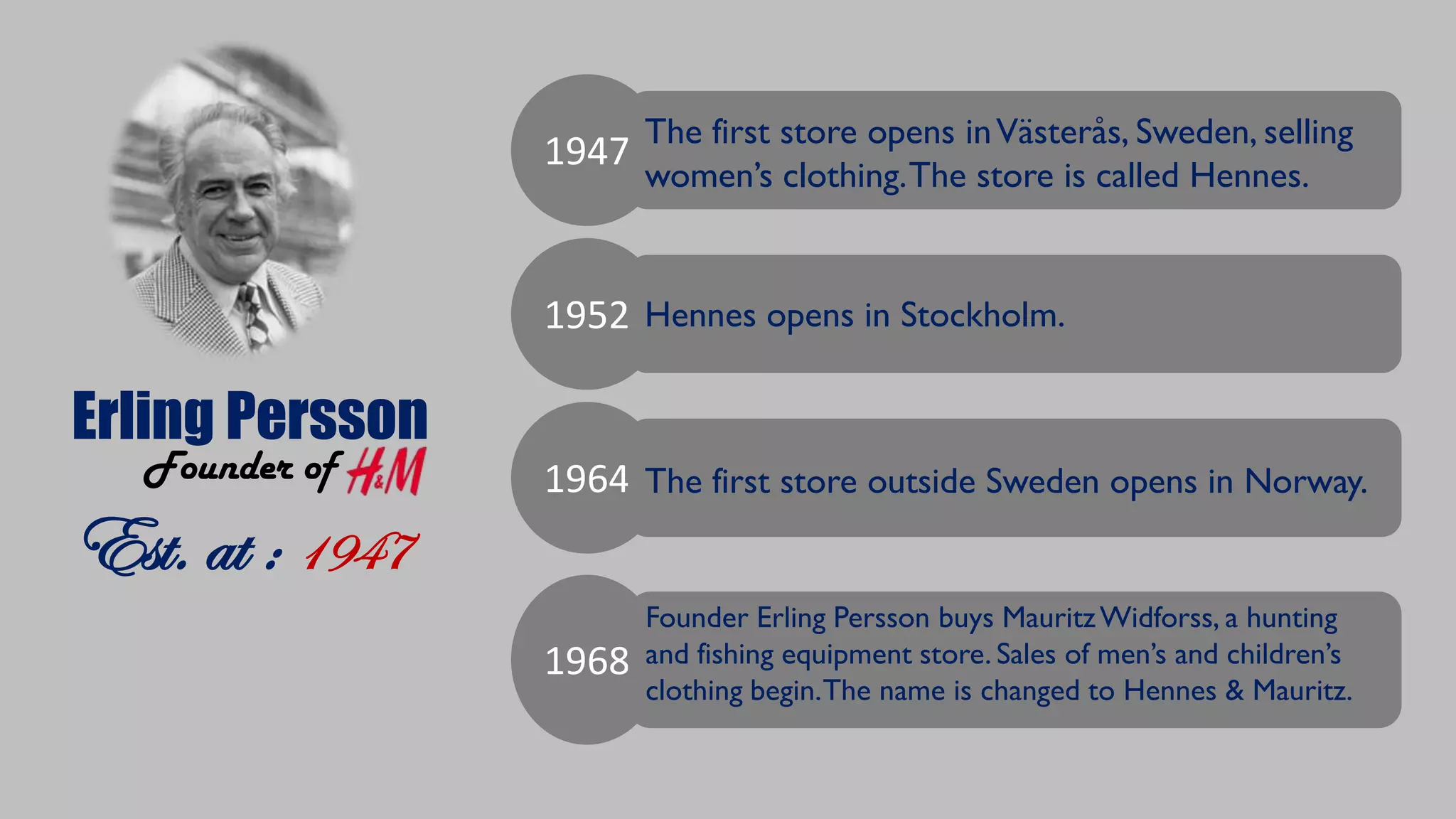 Presentation on H & M Marketing Analysis | PDF
