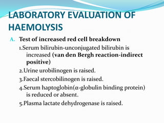 Hemolytic Anemia Investigation - By Mohan kumar | PPTX