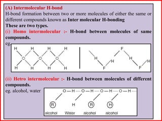 H bonding | PDF