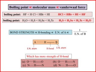 H bonding | PDF