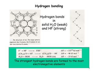 h-bonding.pdf