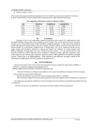 H bridge multilevel inverter organized | PDF