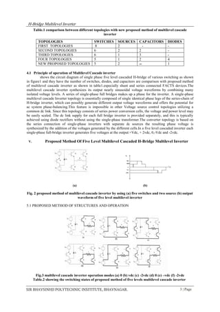 H bridge multilevel inverter organized | PDF