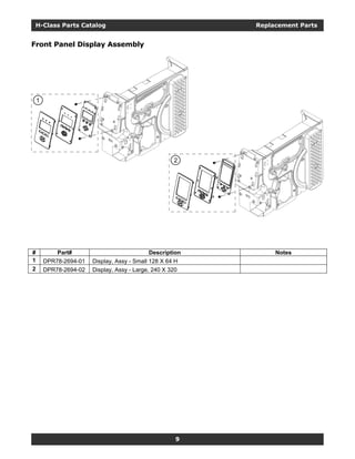 H class | PDF