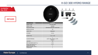 H go 300 hydro | PPT