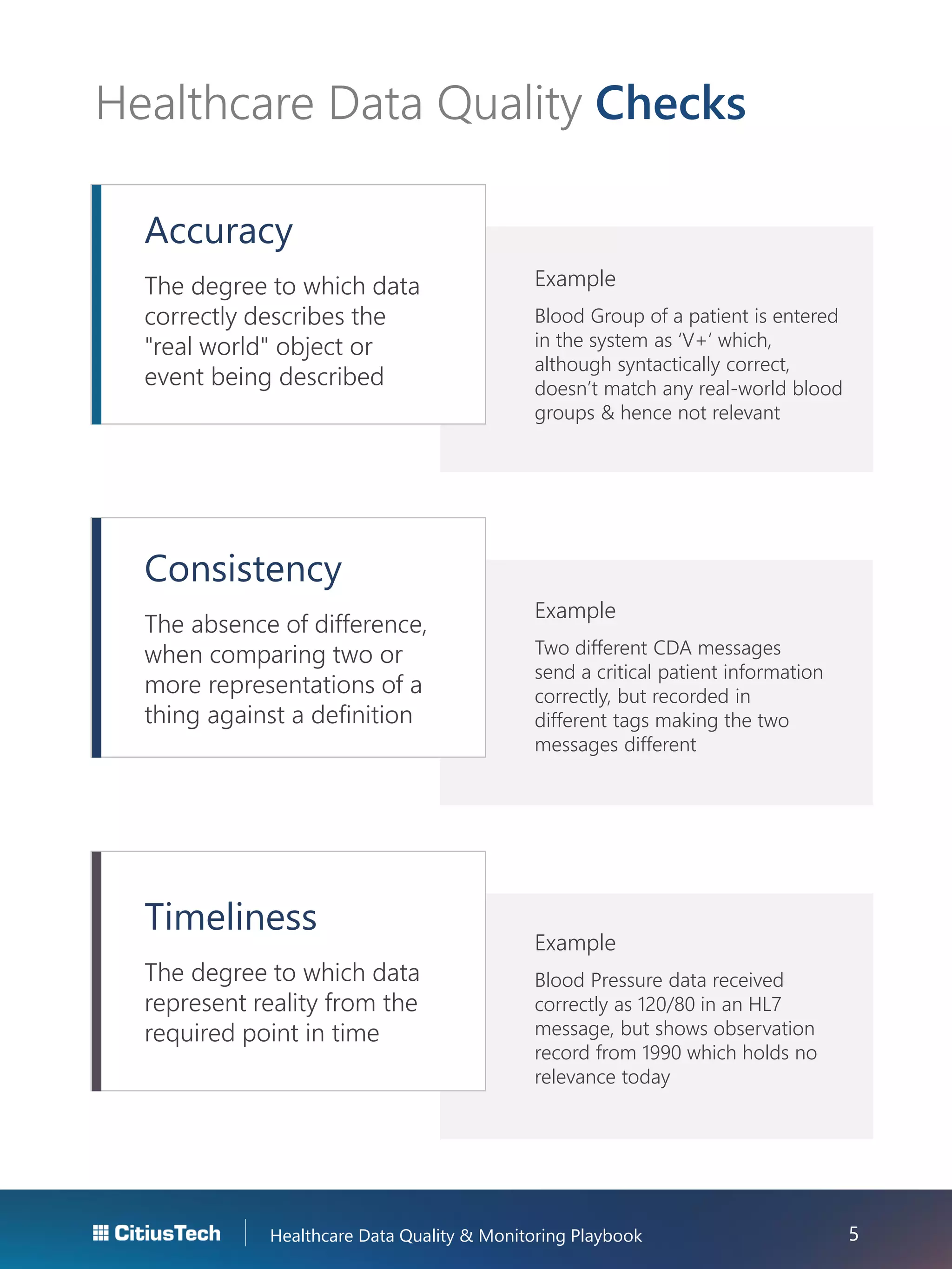 Healthcare Data Quality & Monitoring Playbook | PDF | IT and Internet ...